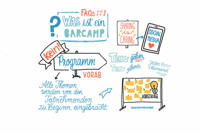 Sketchnote-Barcamp – Sketchnote-Barcamp Deutschland e.V.